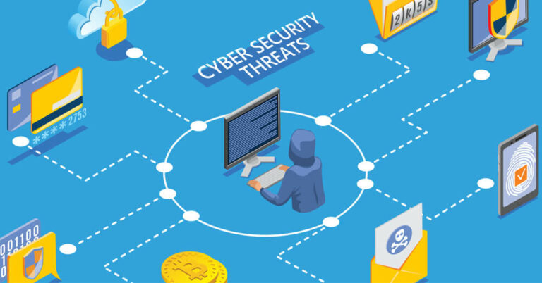 5 Most Common Cyber Security Pitfalls - IoT Loops 5 Most Common Cyber Security Pitfalls - IoT Loops